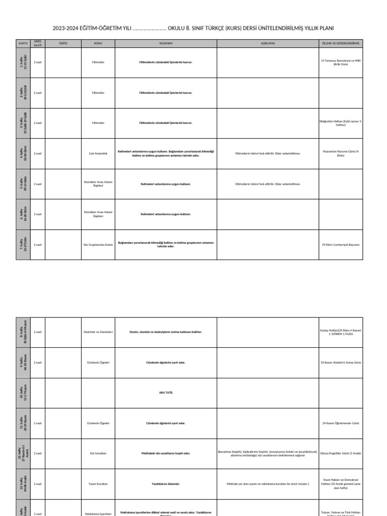Sinif Turkce Kurs Dersi Yillik Plani 2023 2024 | PDF