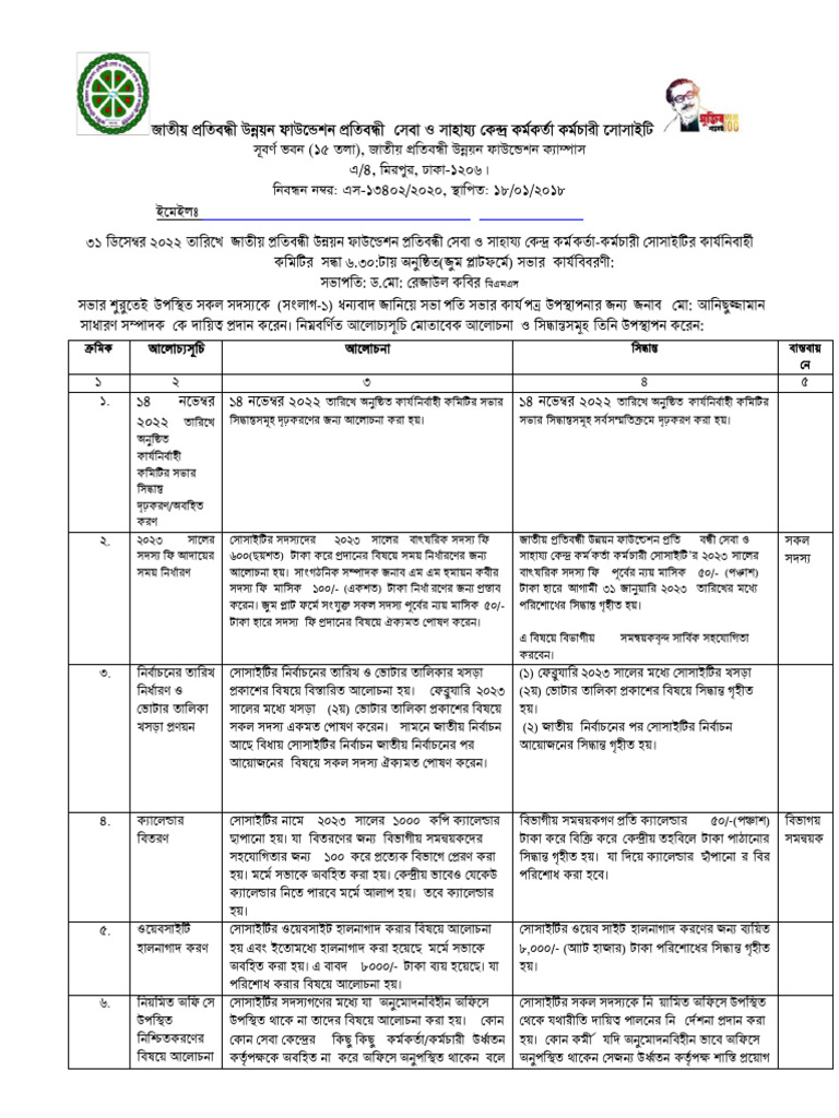 Regulation 31-12-2022 | PDF