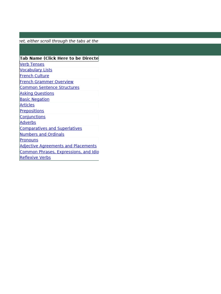French Language Spreadsheet Guide | PDF | Grammatical Tense | Grammar