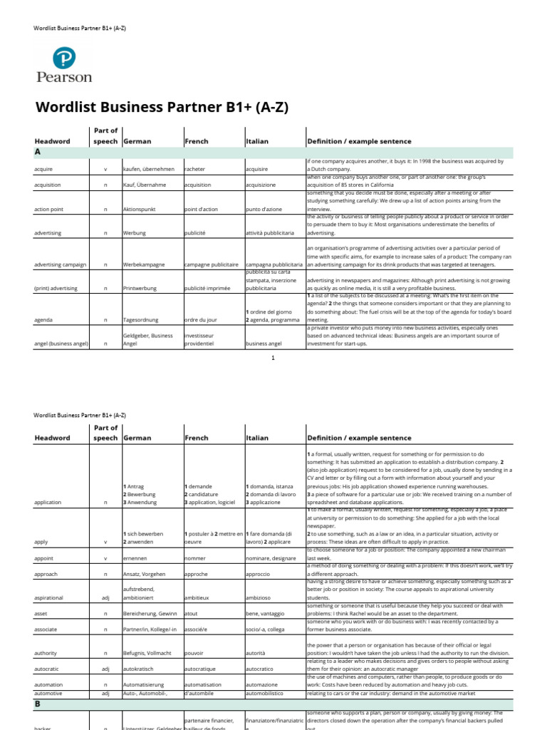 Business Partner B1+ Wordlist A-Z | PDF | Business