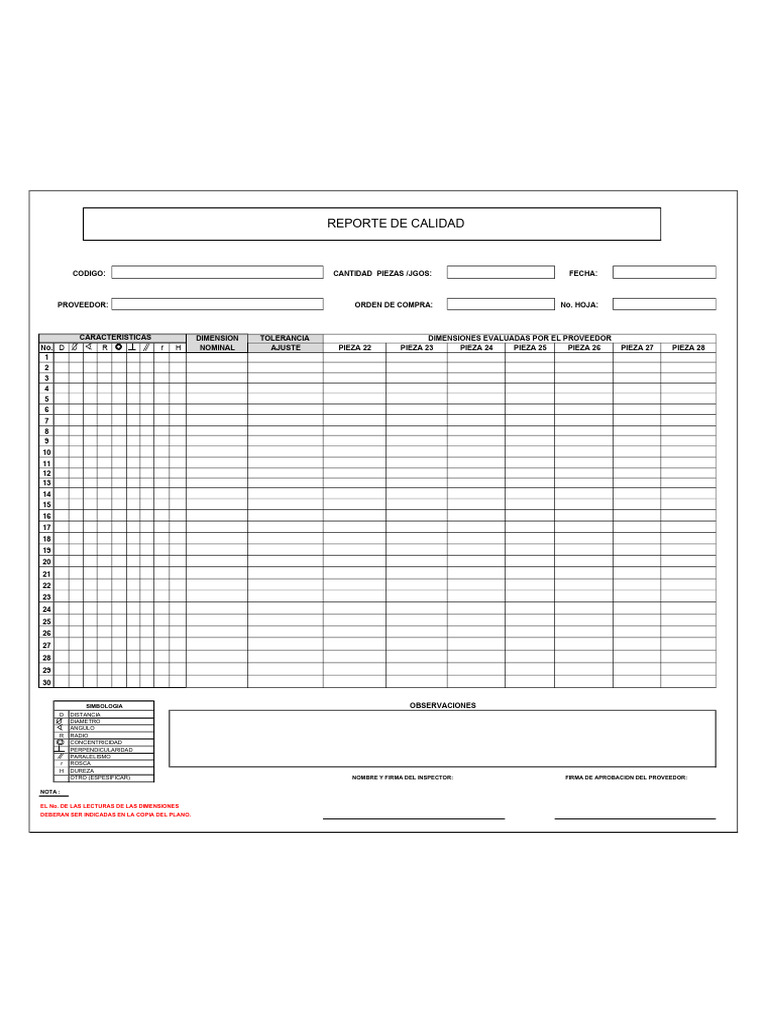 Reporte de Calidad | PDF
