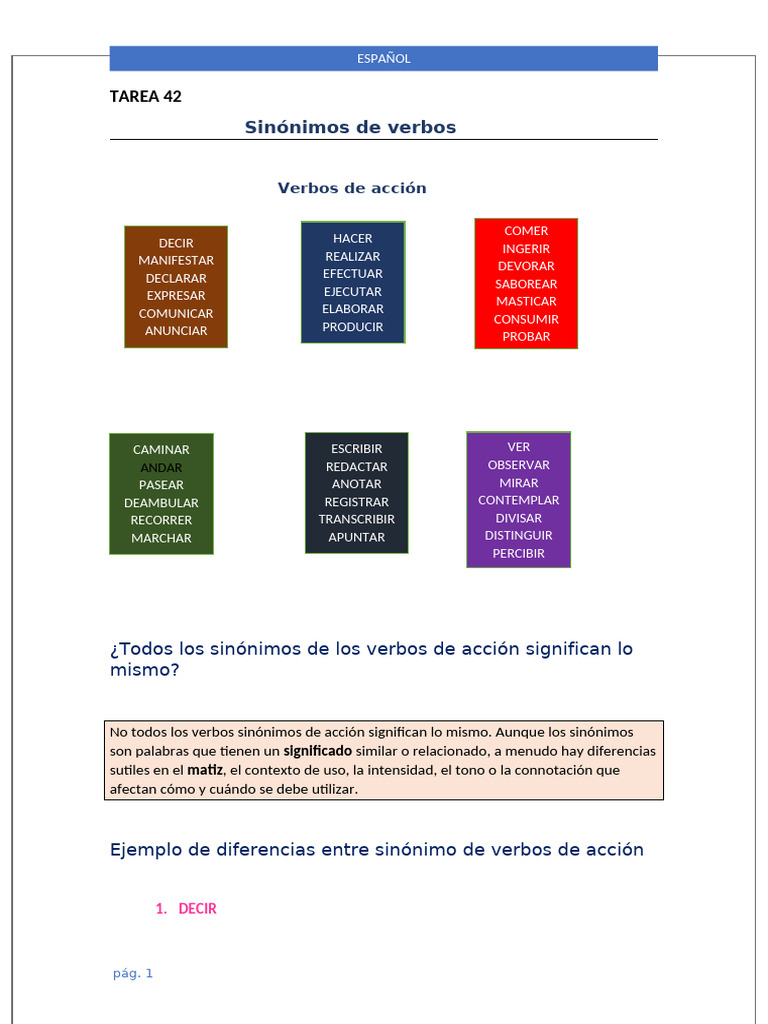 Sinónimos de Verbos de Acción en Español | PDF | Matiz