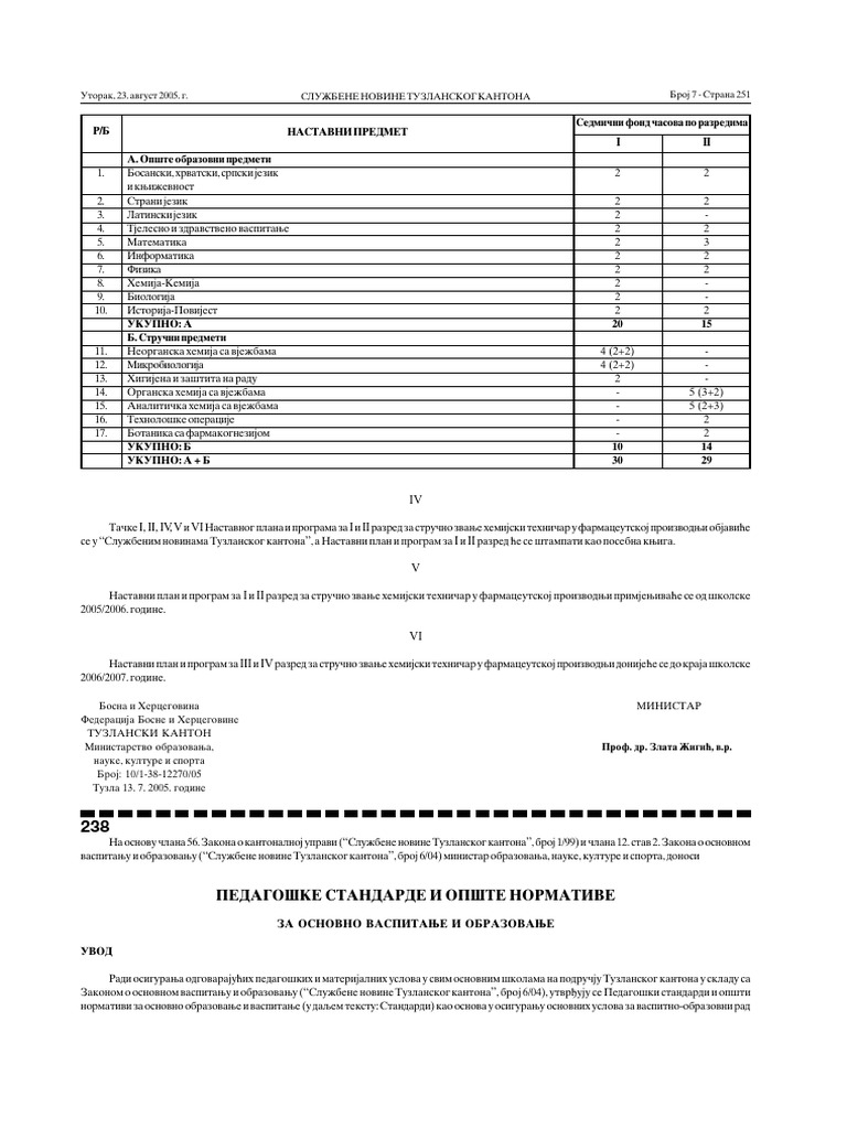 Pedagoski standardi za osnovno obrazovanje | PDF