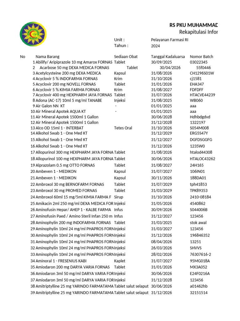 Sisa Stok 26 Desember 2024 | PDF | Drugs | Pharmacology