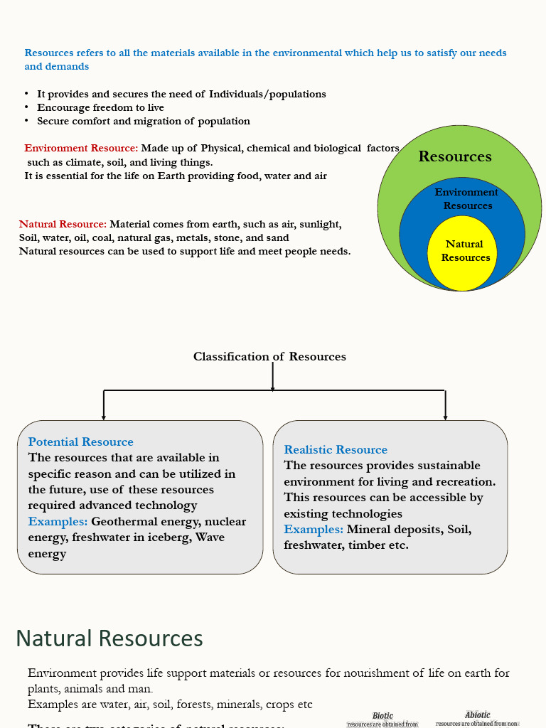 Understanding Natural Resources and Their Types | PDF | Deforestation ...