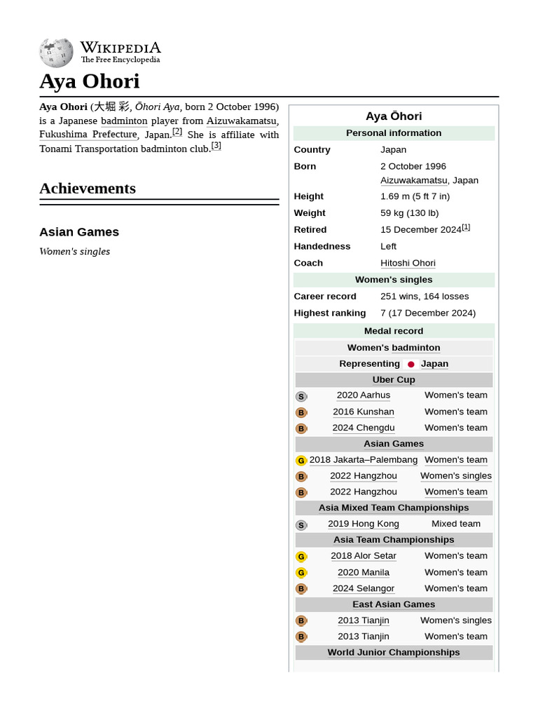 Aya_Ohori | PDF | Sports Competitions