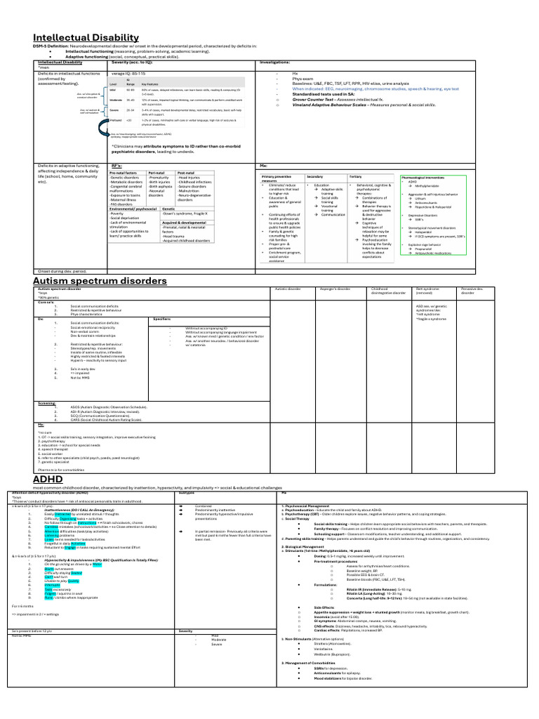 adhd, asd, id | PDF | Autism | Attention Deficit Hyperactivity Disorder