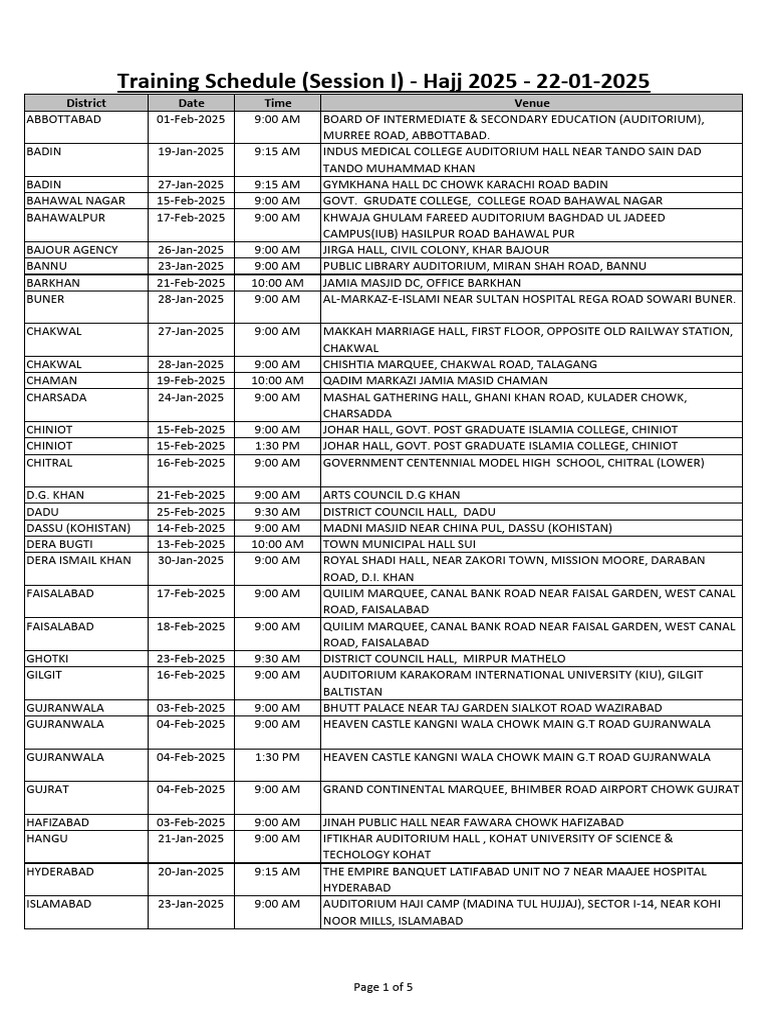 Hajj 2025 Training Schedule by District | PDF | Pakistan
