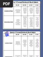 Rubrics For Notebook Checking | PDF | Writing