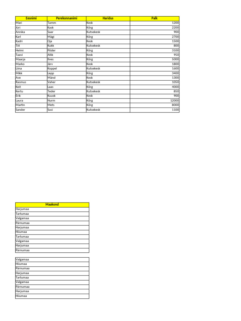 Kuv Excel 1 Tund | PDF