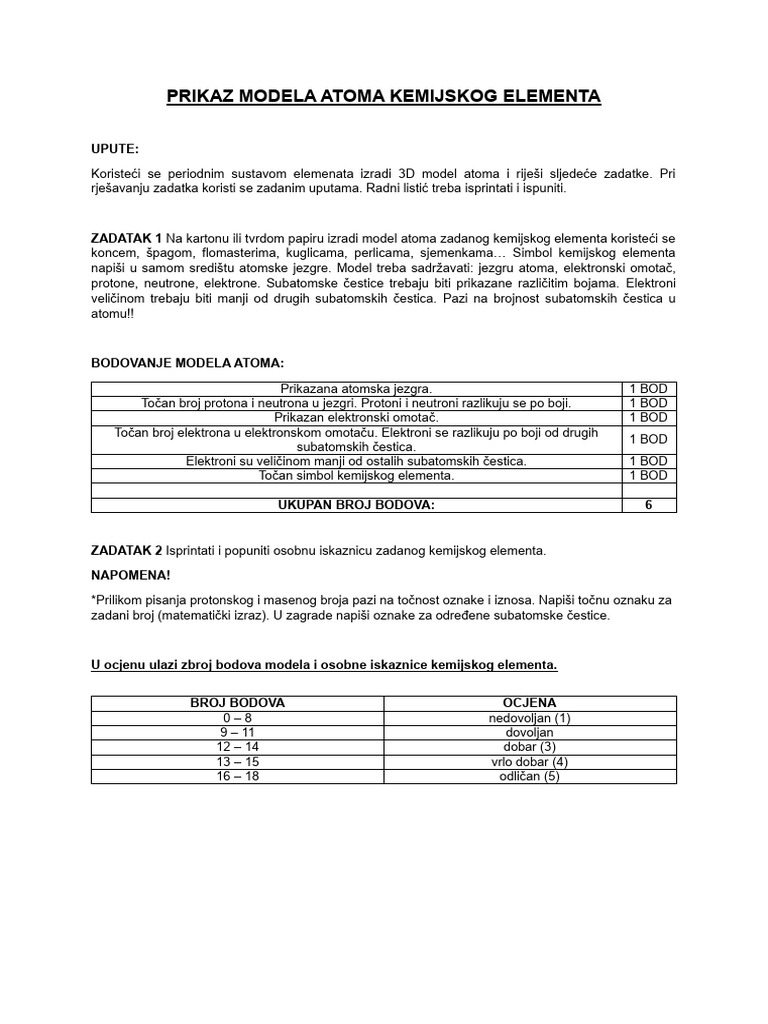 Prikaz Modela Atoma Kemijskog Elementa-1 | PDF