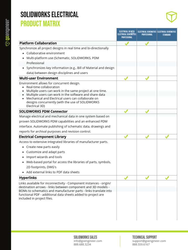 Solidworks Electrical Matrix | PDF | Programmable Logic Controller ...