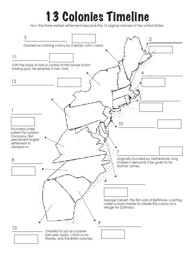 13 Colonies Formation Timeline | PDF