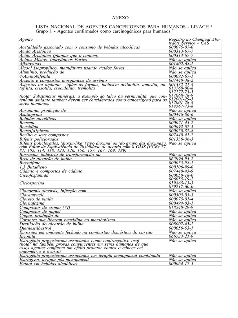 LINACH | PDF