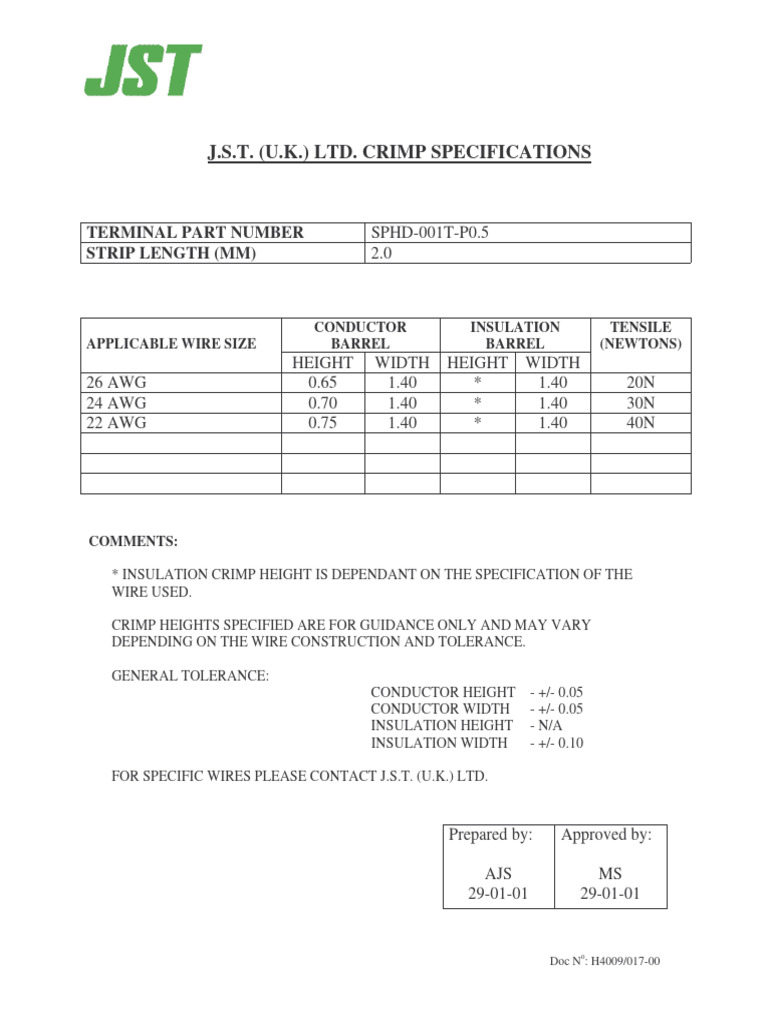 SPHD 001T P0.5 - 3 | PDF