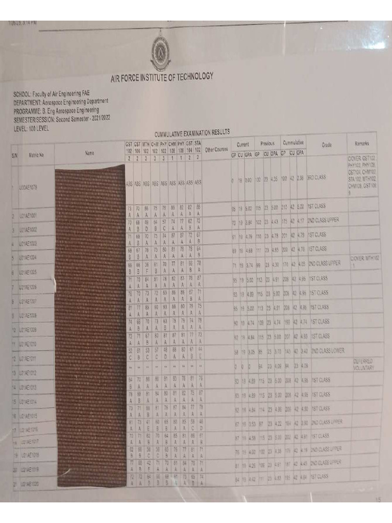 100L U21AED Second Semester Result | PDF