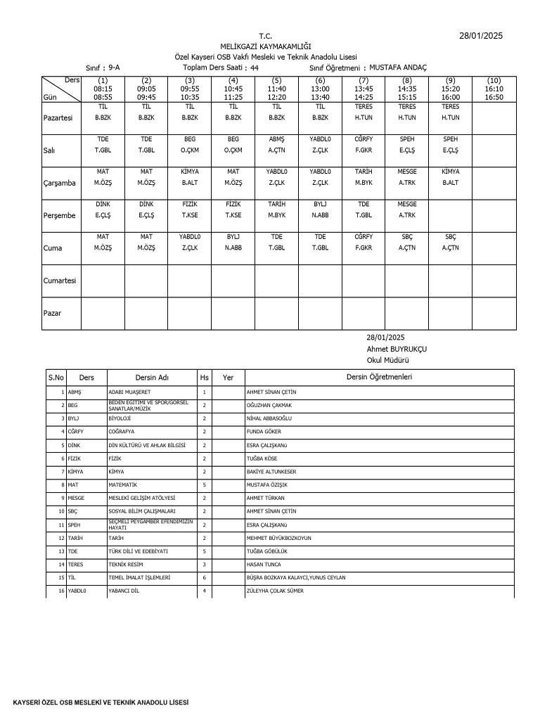 SNF Program 28 | PDF