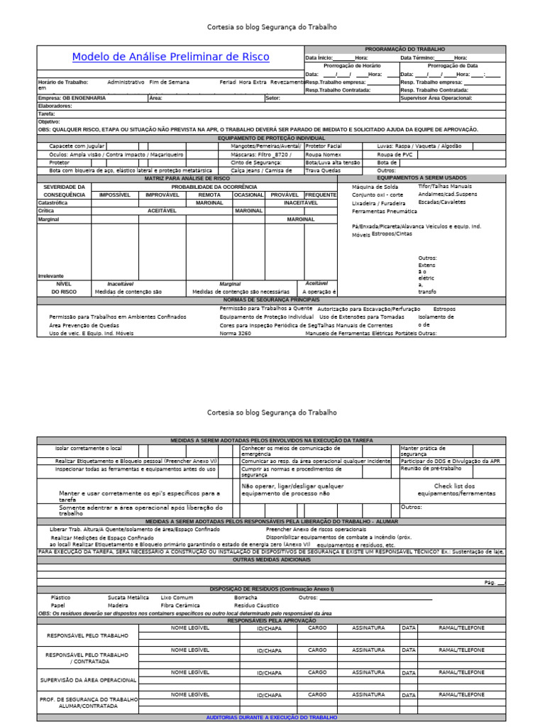 Modelo de APR - Análise Preliminar de Risco- Editavel | PDF | Desperdício