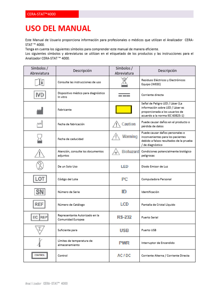Manual Cerastat CS4000 | PDF | Diodo emisor de luz | Impresora ...