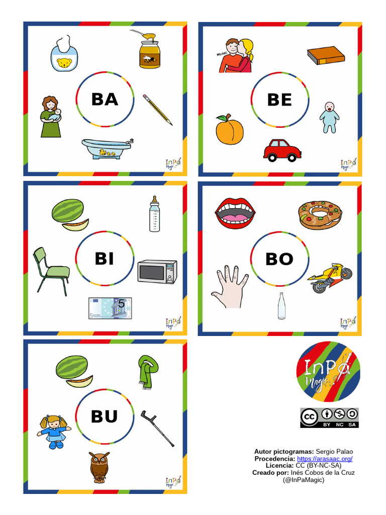 Silabario Con Tarjetas - Inicial | PDF