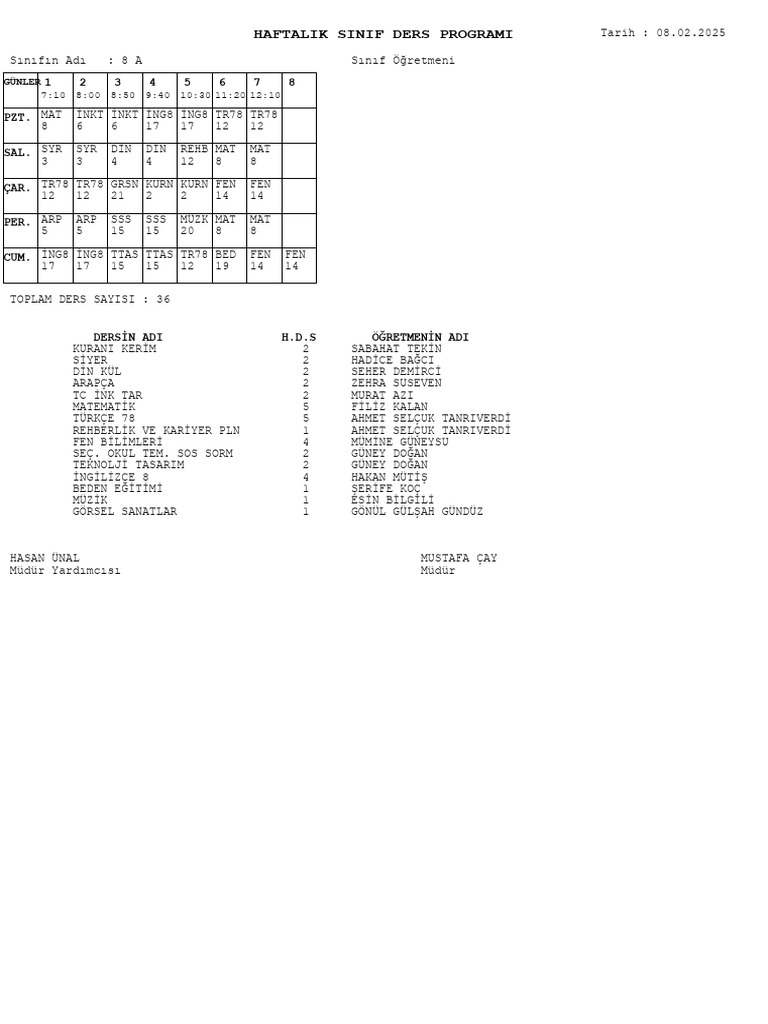 8A DERS PROGRAMI | PDF