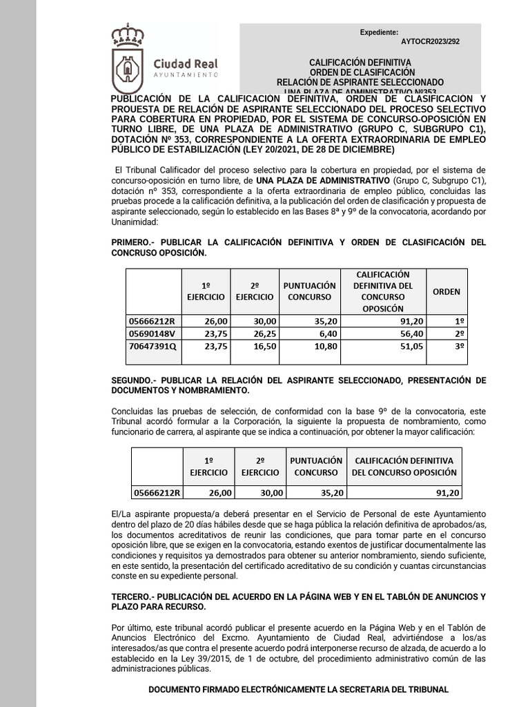 16CALIFICACION DEFINITIVA Y ORDEN CLASIFICACION FASE CONCURSO ...