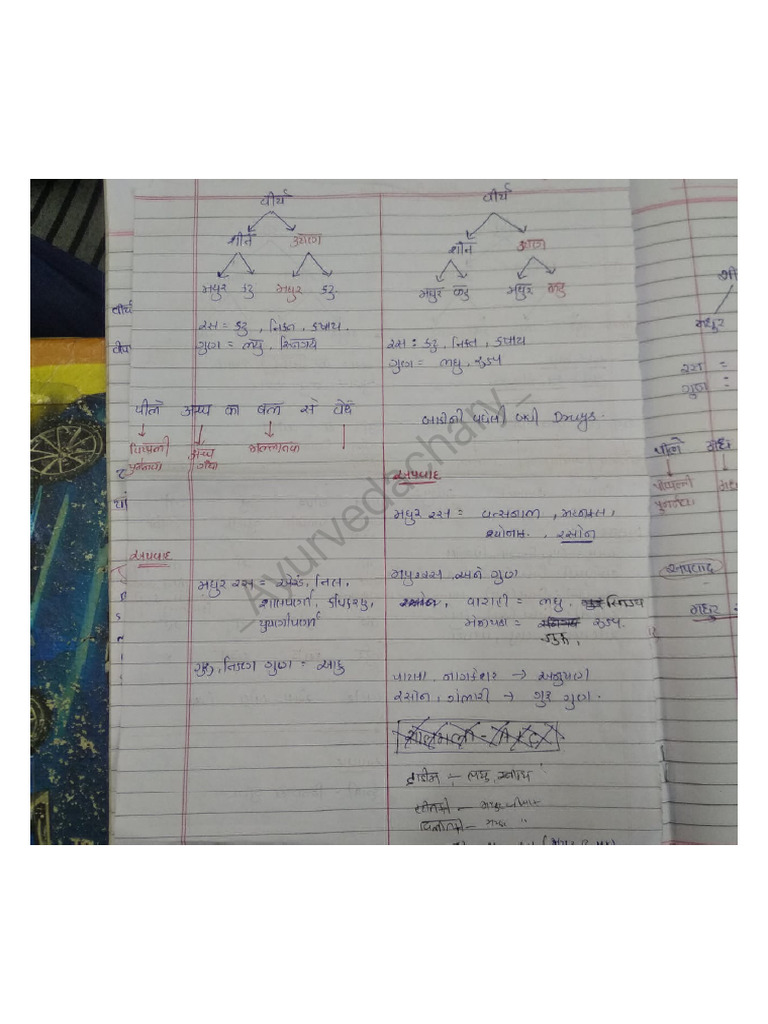 DG Rasa Panchak Trick | PDF