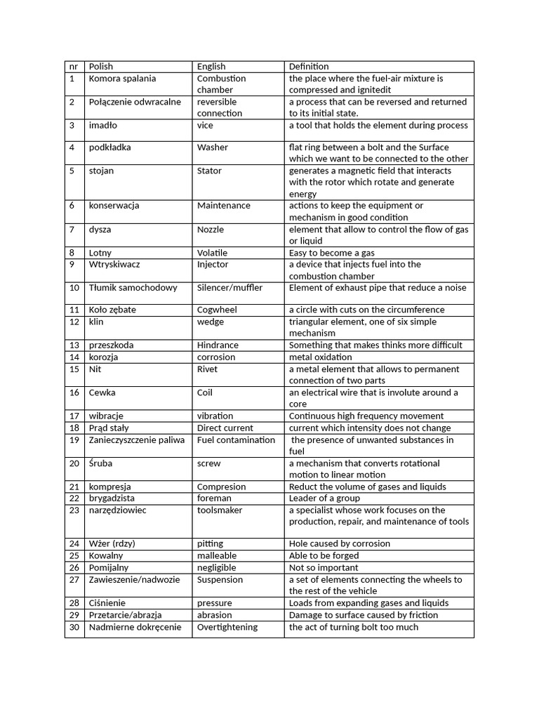 Arek Słówka Zadanie 1 | PDF | Gases | Liquids