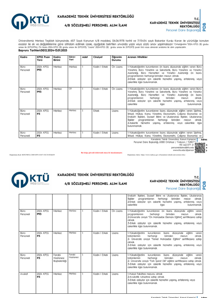 Ktb Personelalimilanı Tablo 6125 | PDF