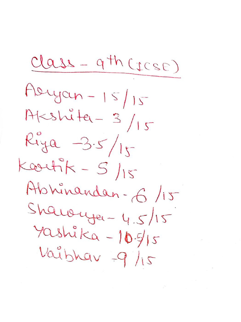 Maths Test Result | PDF