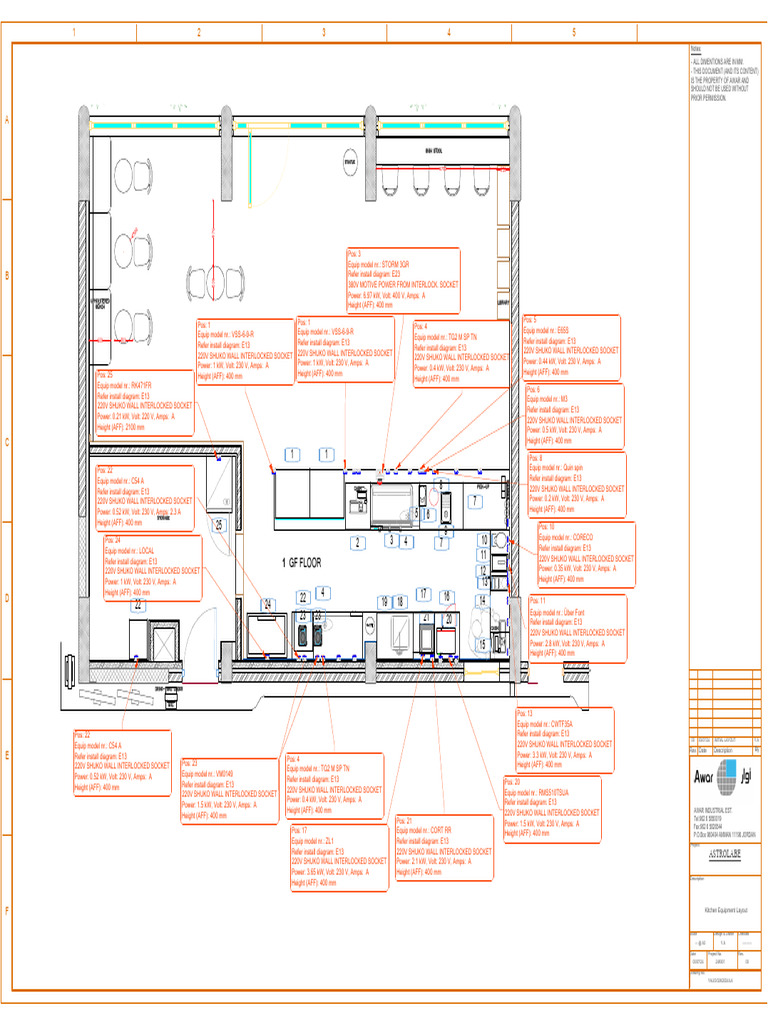 Kitchen Equipment Layout for Astrolabe | PDF | Food Preparation ...
