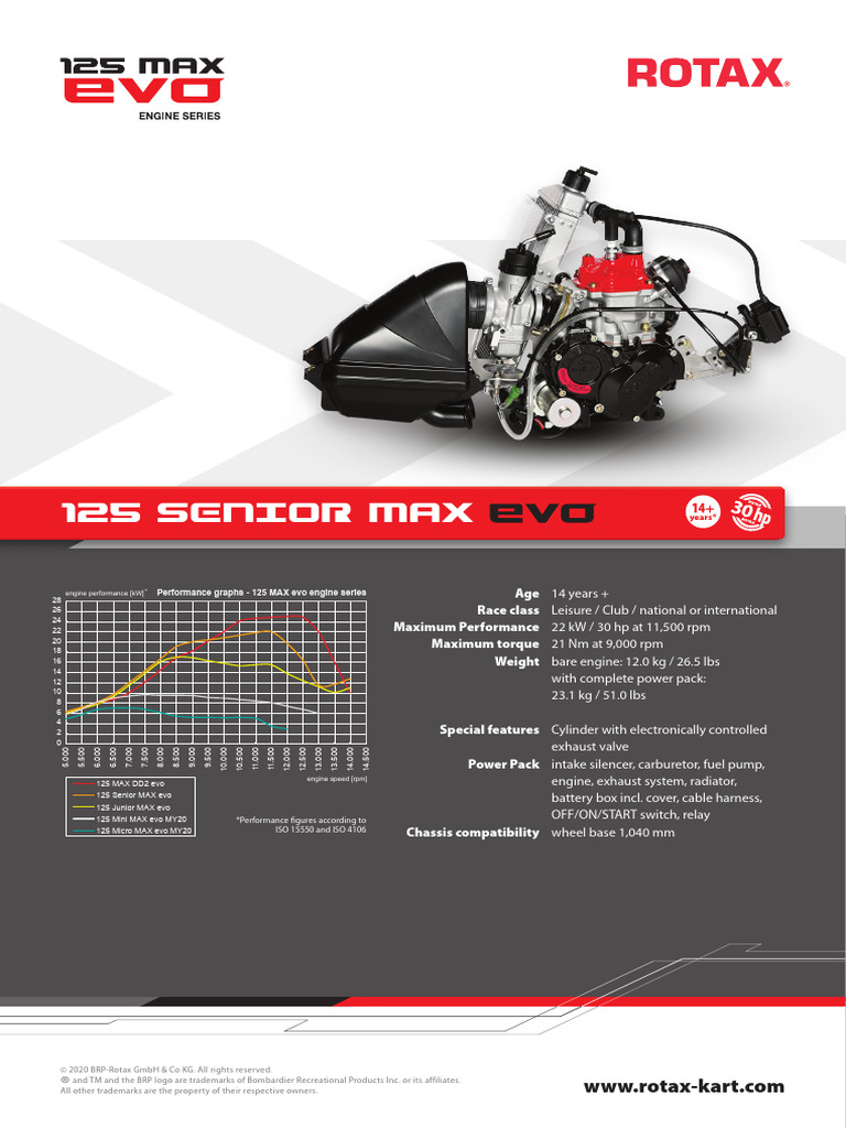 Senior MAX Datasheet | PDF | Engine Technology | Internal Combustion Engine