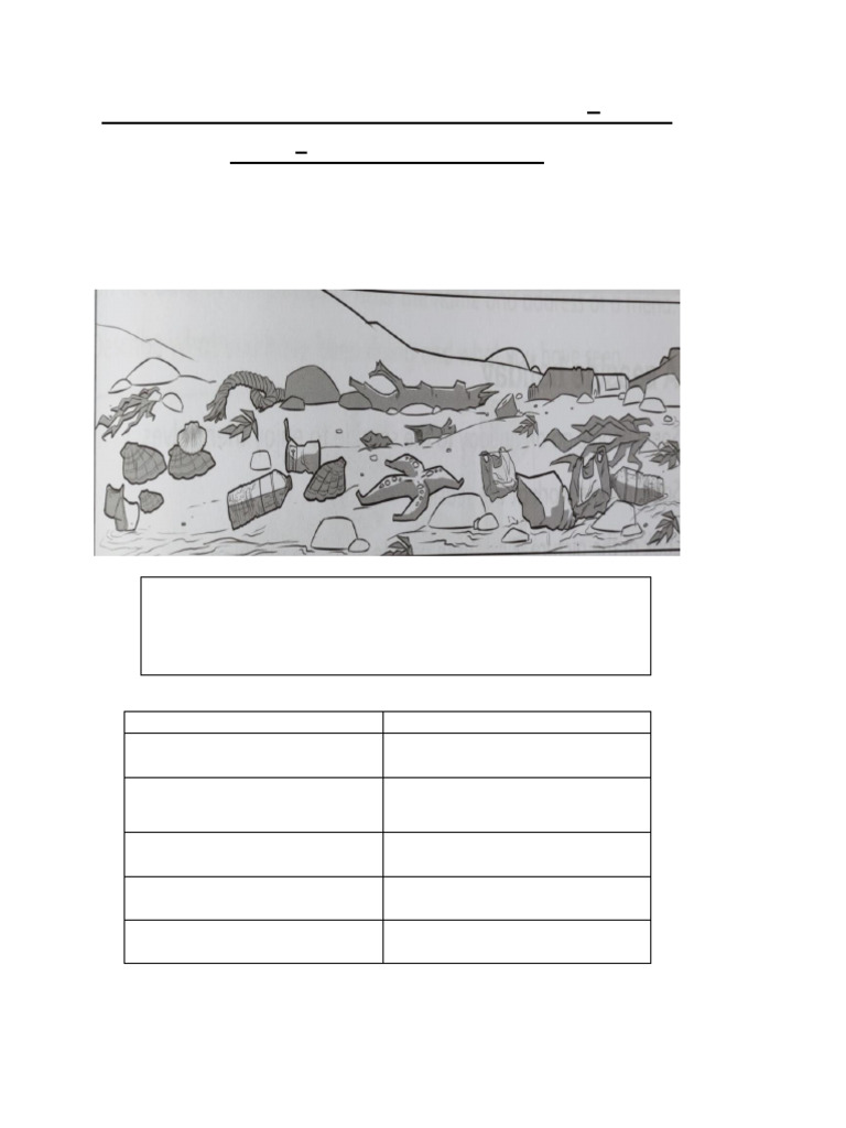 Grade 2 Geography Test: Seaside Theme | PDF