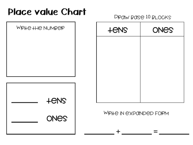 Place Value Chart | PDF