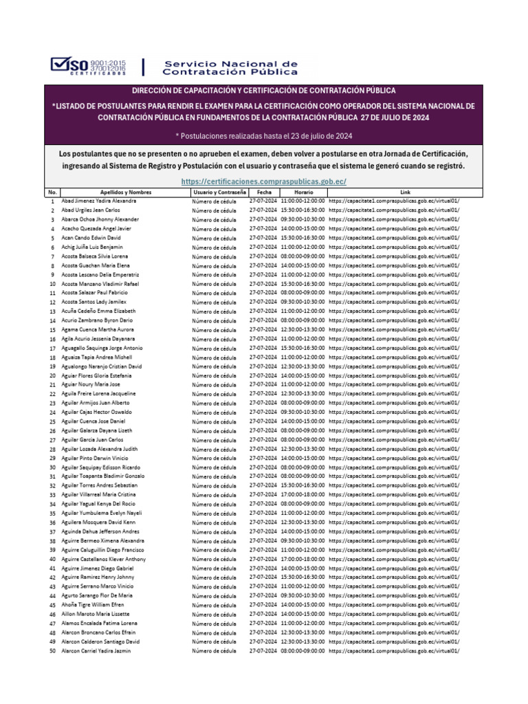 Listado de Postulantes Examen Certificación 2024 | PDF
