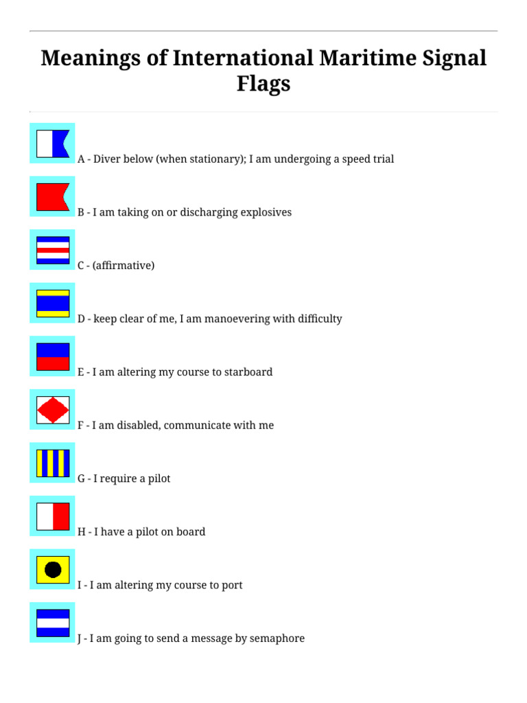 Meanings of International Maritime Signal Flags | PDF