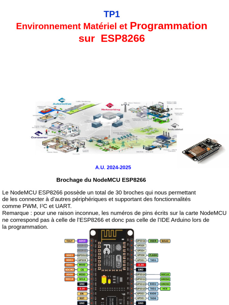 TP1 ESP8266 | PDF