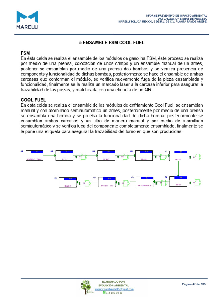 Ensamble FSM Cool Fuel | PDF