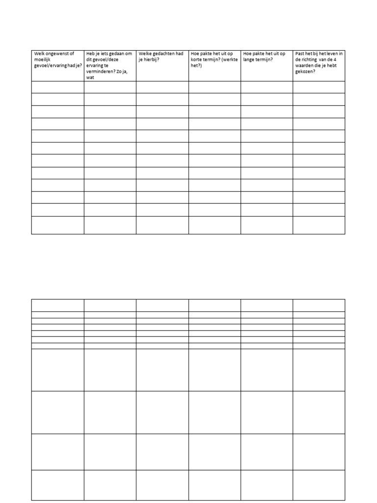 Dagboek Incl Gedachten | PDF