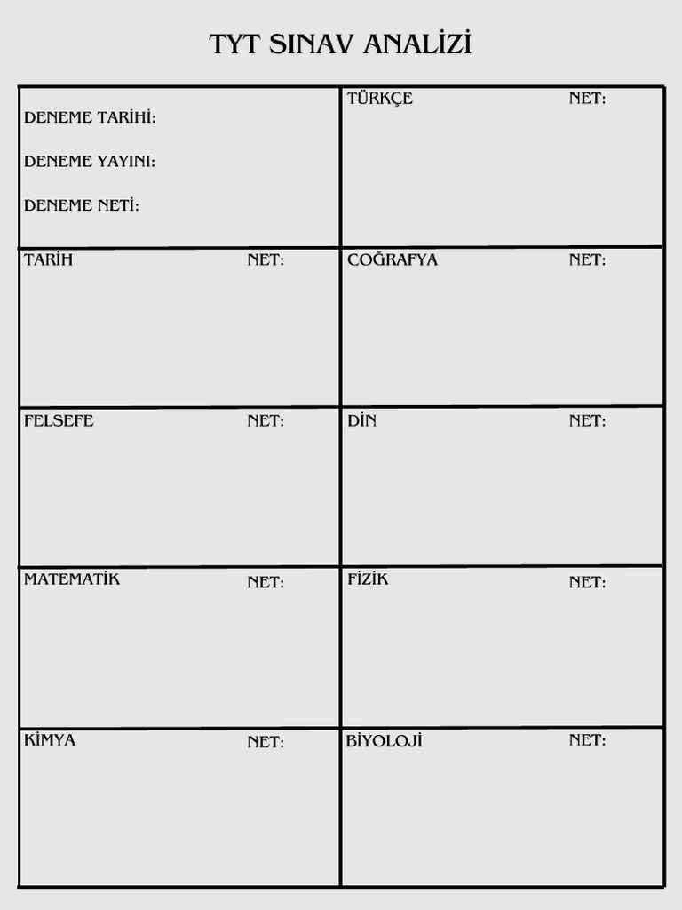 TYT SINAV ANALİZİ_20240927_204359_0000 | PDF