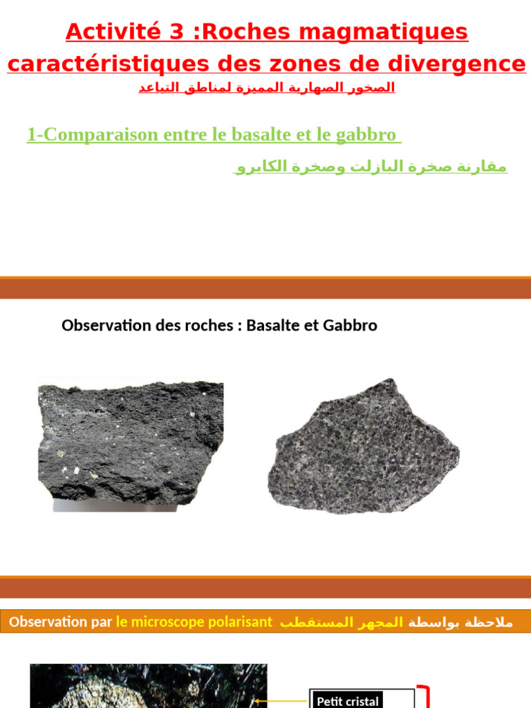 Les Roches Magmatiques | PDF | Roche magmatique | Magma