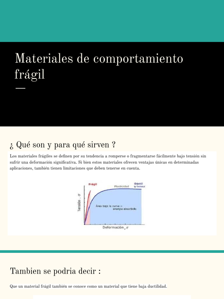 Prsentacion Materiales Fragil-2 | PDF
