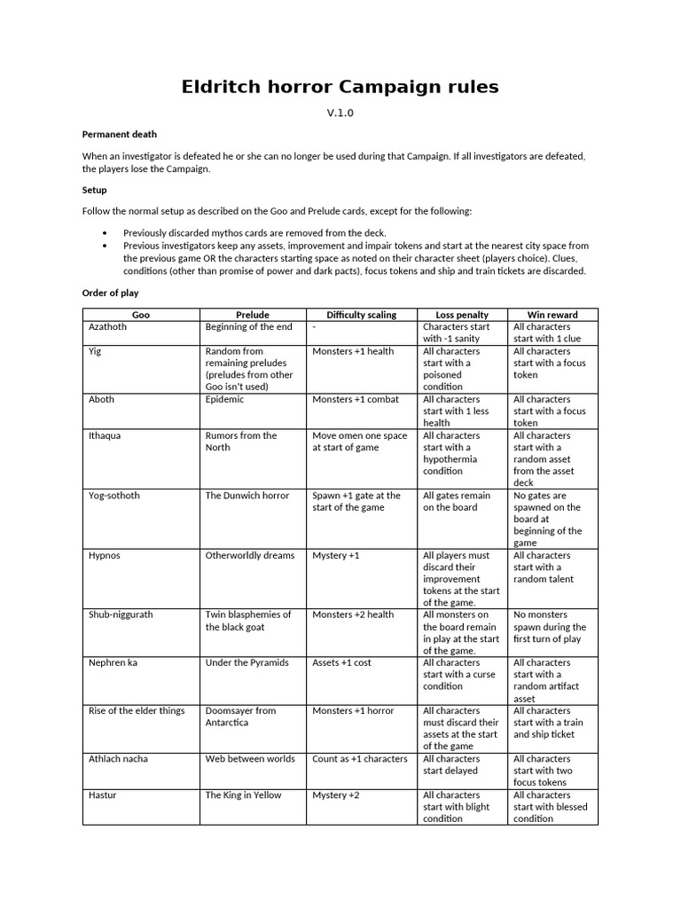 Eldritch Horror Campaign Rules | PDF | H. P. Lovecraft | Cthulhu Mythos