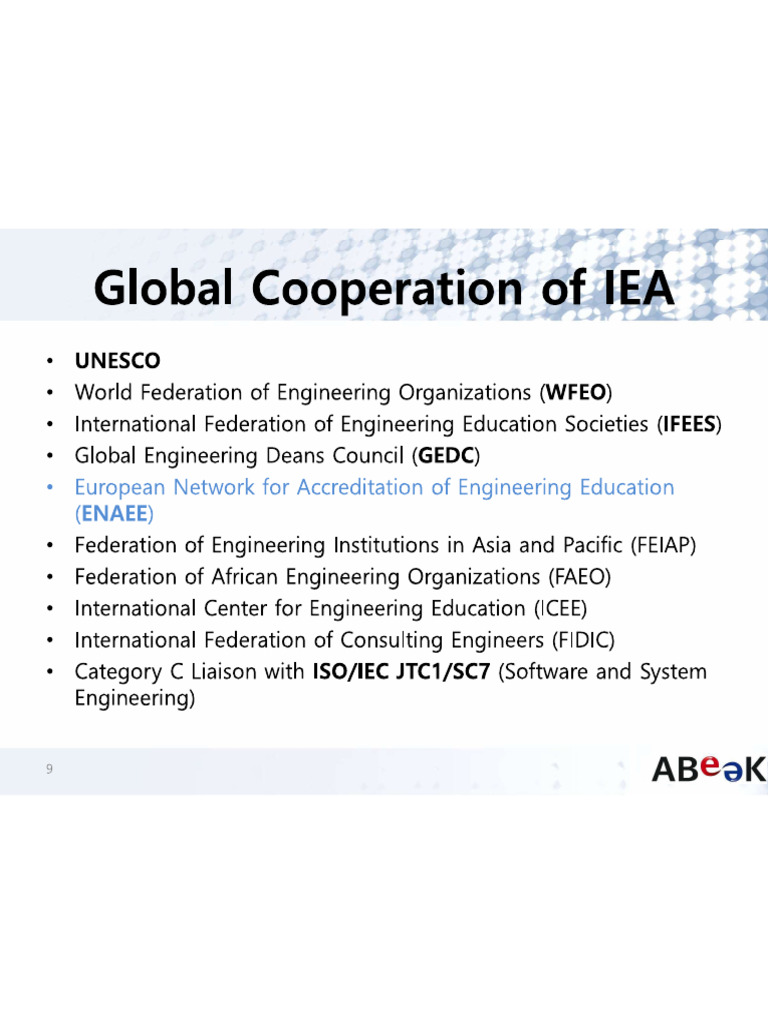 7 Icts | PDF
