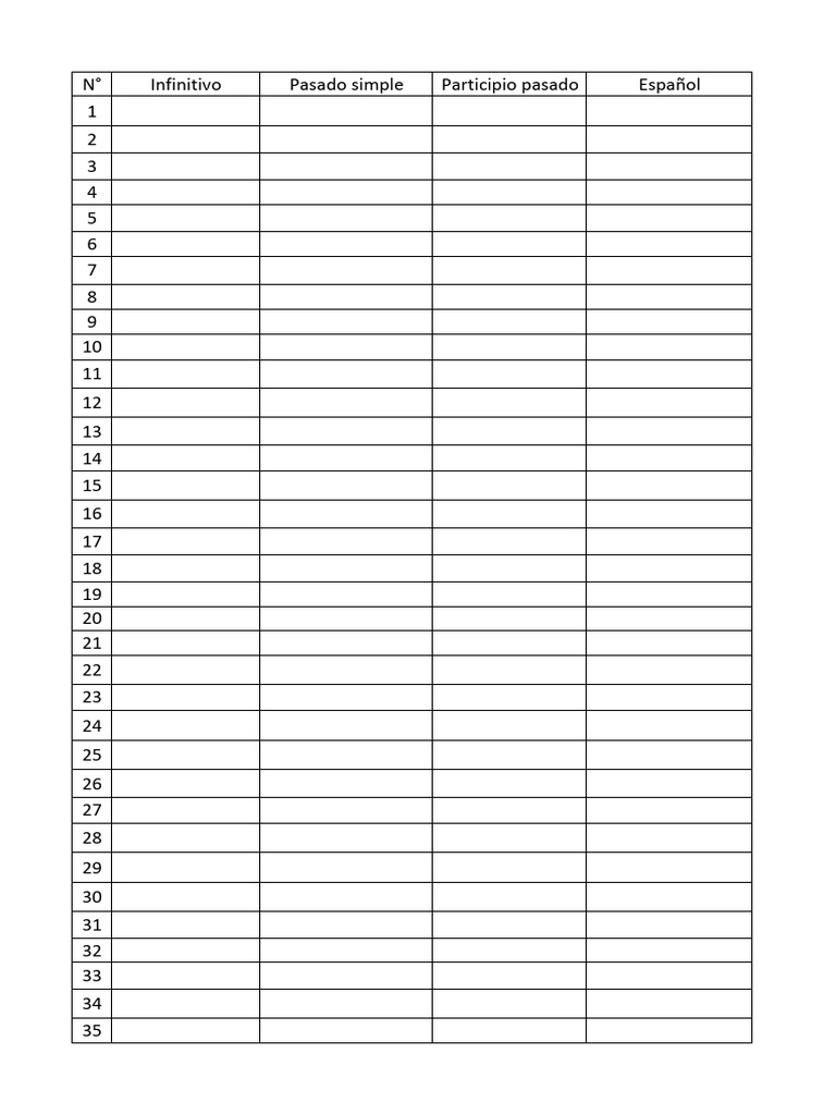 Tabla de Verbos Regulares e Irregulares Vacio (Versión PDF | PDF