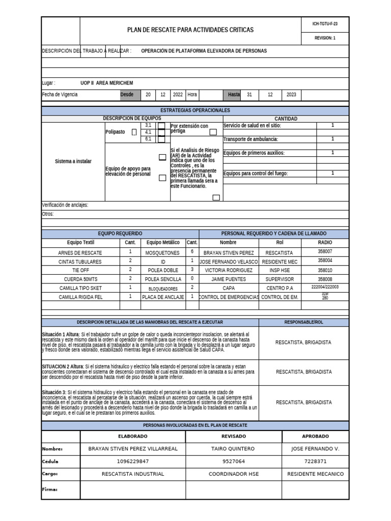 Plan de Rescate para Actividades Críticas | PDF
