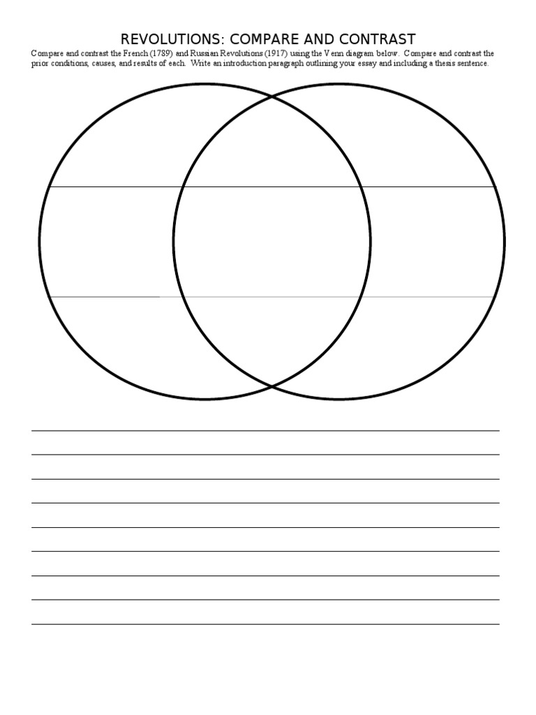 French and Russian Revolutions Venn Diagram | PDF