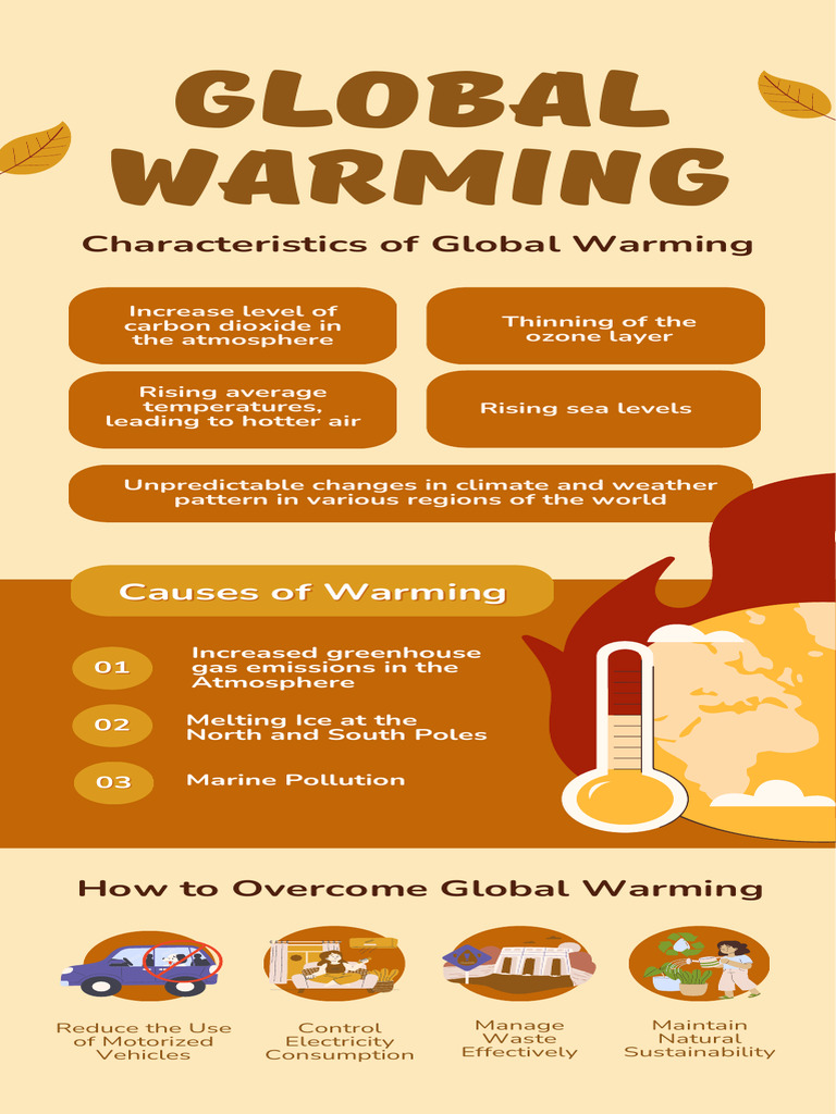 Global Warming Infographic Overview | PDF