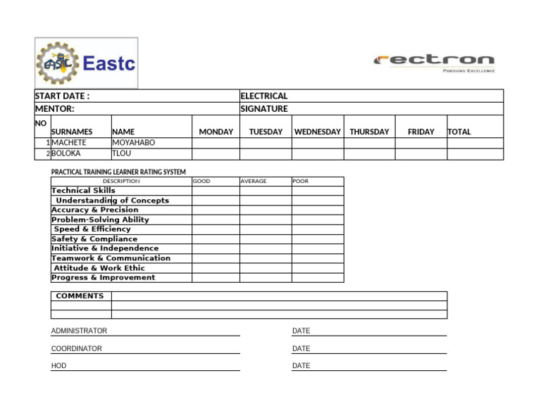Electrical Level 4 Training Evaluation | PDF