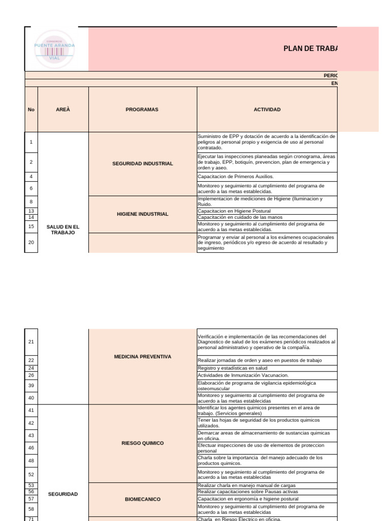 Hseq-Fo Plan de Trabajo | PDF | Higiene Ocupacional